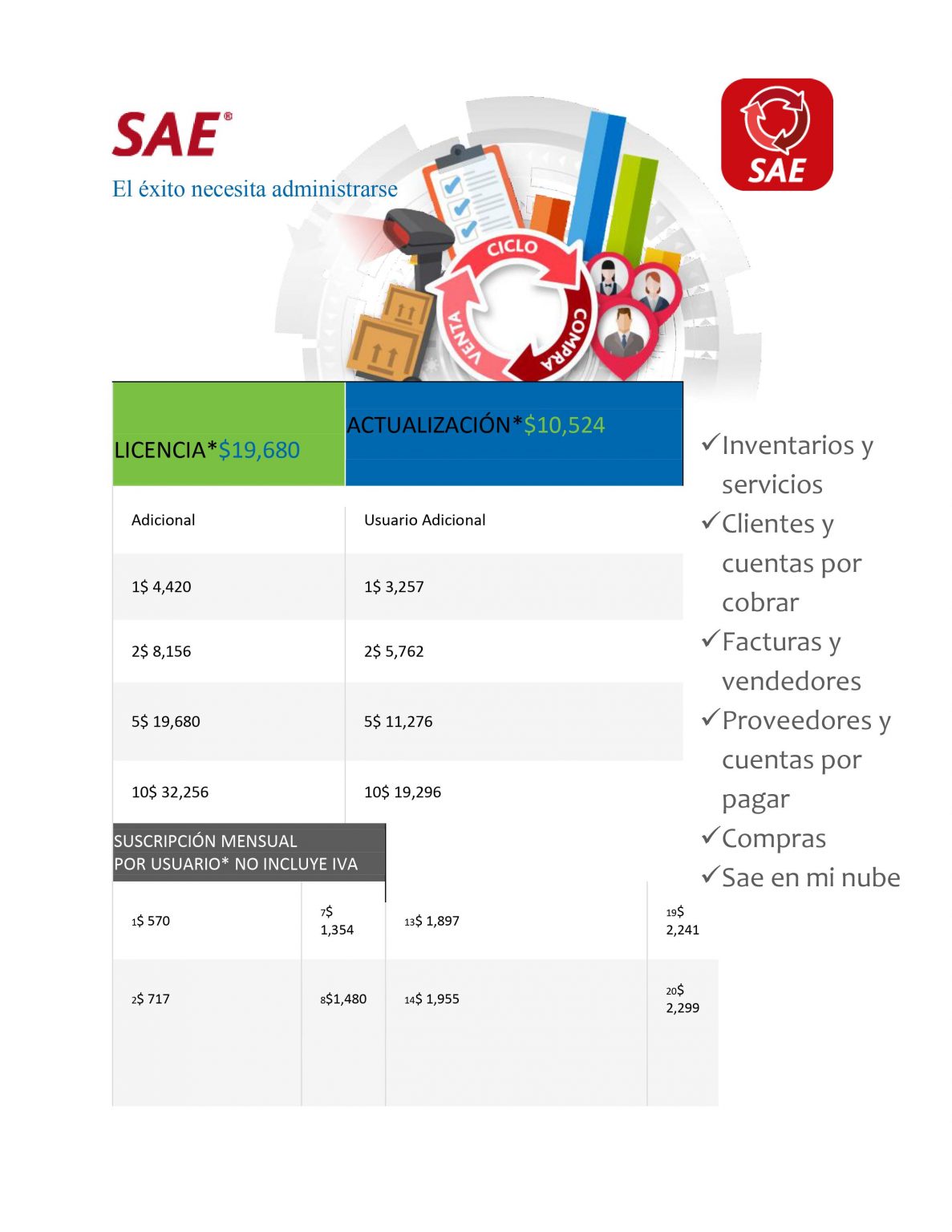 Productos SAE - pcprint